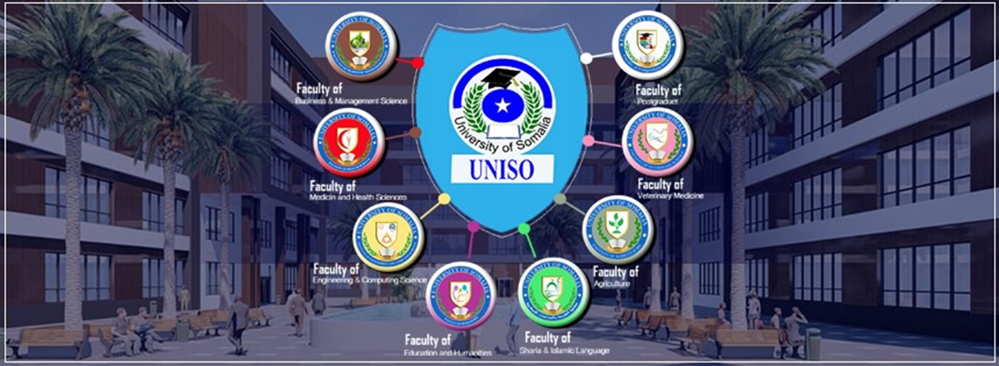 University of Somalia (UNISO) - Tuumz